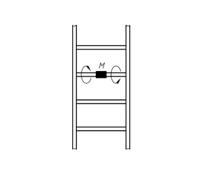 Mechanical Safety - Ladder - Autohome Official