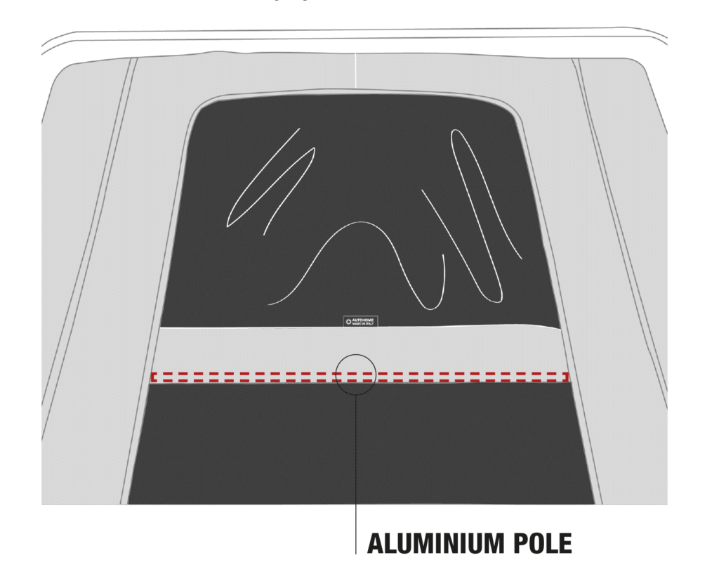 Roof Top Tents - Autohome - The Official Catalogue