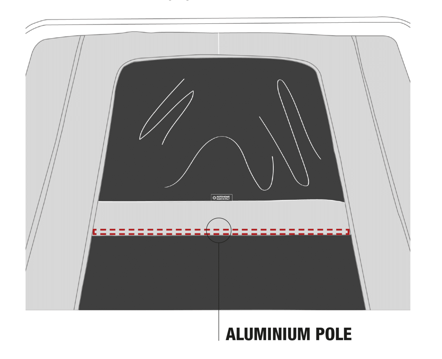 Since 1958 - Autohome Official
